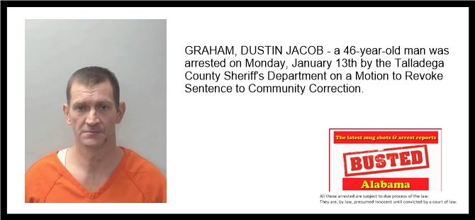 Talladega County – bustedalabama.com