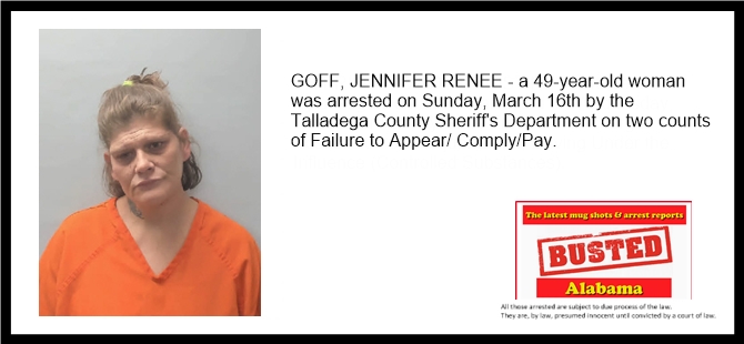 Talladega County – bustedalabama.com