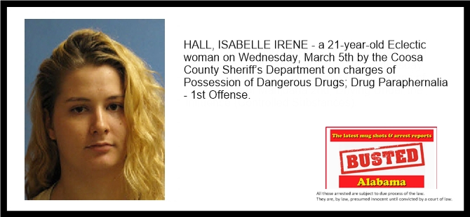 Coosa County – bustedalabama.com