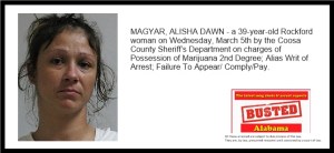 Coosa County – bustedalabama.com