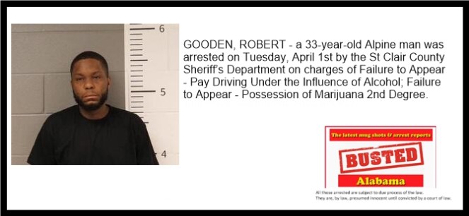 Talladega County – bustedalabama.com