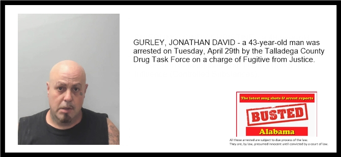 Talladega County – bustedalabama.com