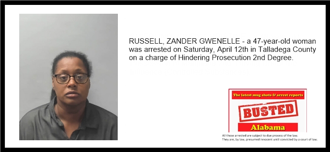 Talladega County – bustedalabama.com