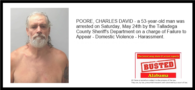 Talladega County – bustedalabama.com