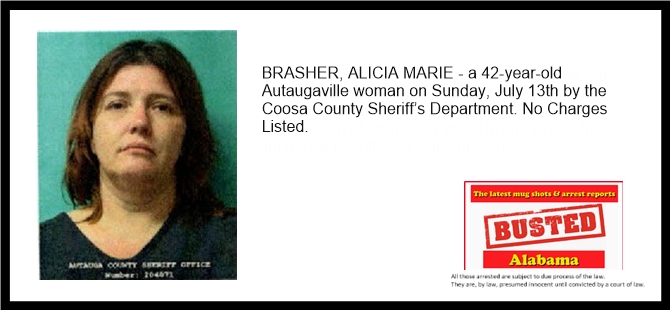 Coosa County – bustedalabama.com