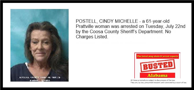 Coosa County – bustedalabama.com