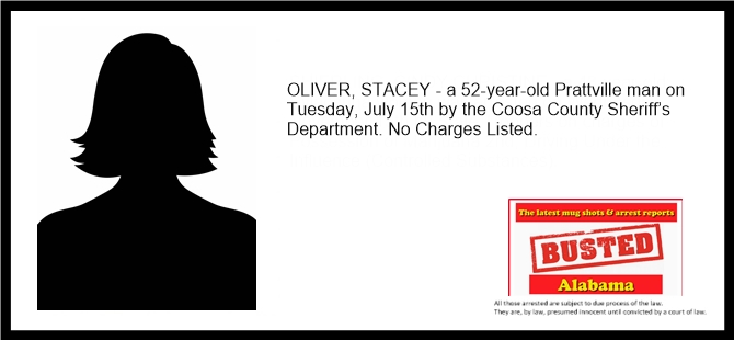 Coosa County – bustedalabama.com