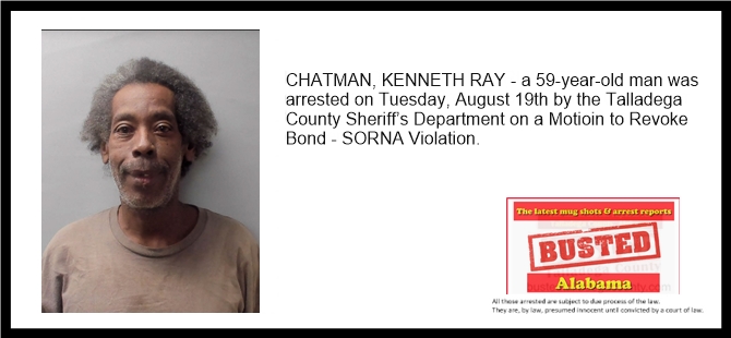 Talladega County – bustedalabama.com