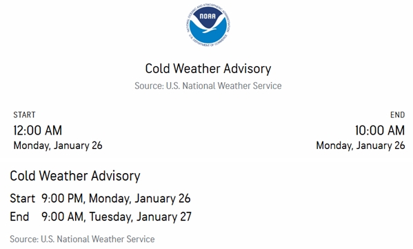There’s one certainty for our local weather – COLD! – bustedalabama.com